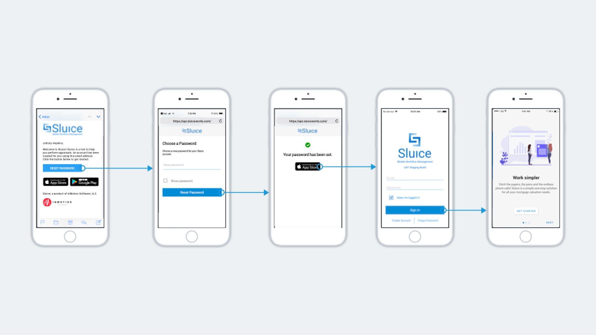 Chuck McQuilkin - Sluice App Case Study